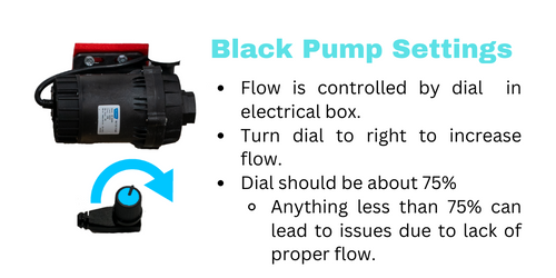Suggested Pump Settings (The Plunge Gen 1) – Plunge Support
